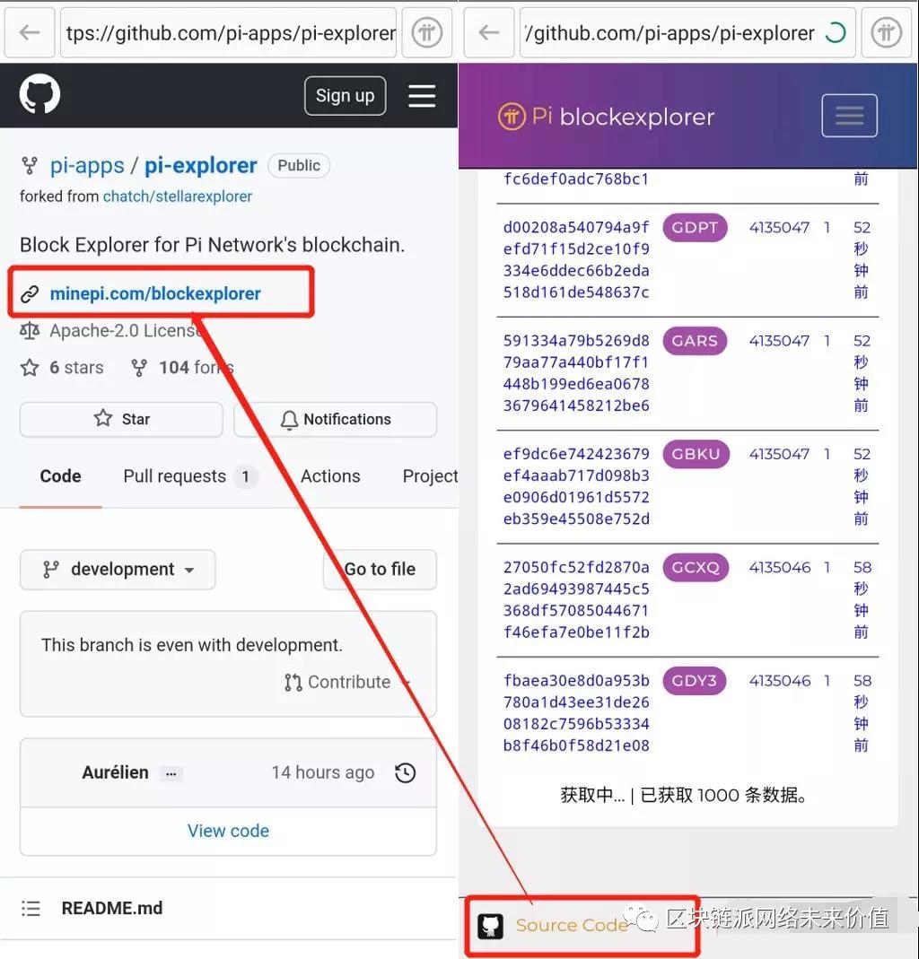 Pi Network 中文布道者|pi币中文网|Pi node节点搭建教程|Pi 053+云服搭建教程|Pi区块链web3.0|pi币注册教程 ...