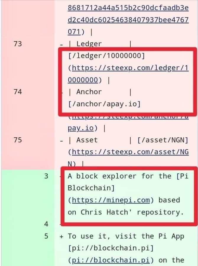 Pi Network 中文布道者|pi币中文网|Pi node节点搭建教程|Pi 050+云服搭建教程|Pi区块链web3.0|pi币注册教程 ...
